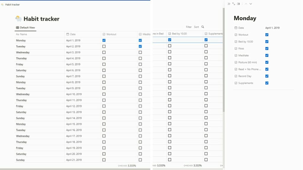 10 Free Notion Habit Tracker Templates in 2025