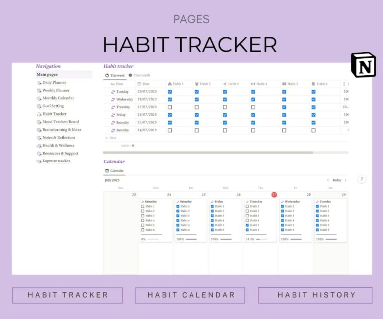 Notion ADHD Template - NotionDemy