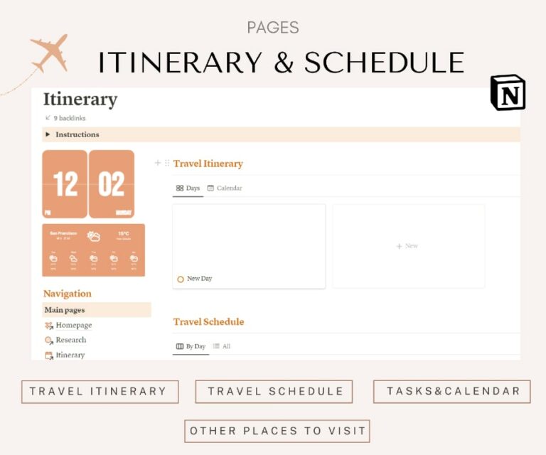 Notion Travel Planner Template - NotionDemy