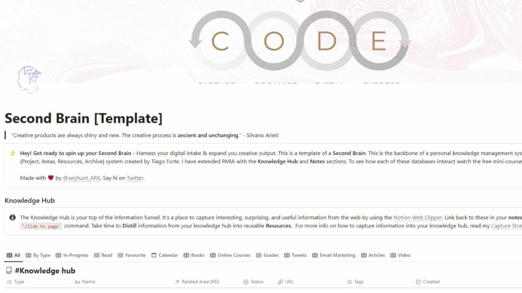 10 Best Notion Second Brain Templates 2025 (Free & Paid)