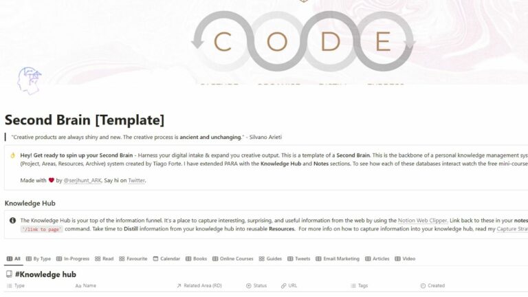 10 Best Notion Second Brain Templates 2025 (Free & Paid)