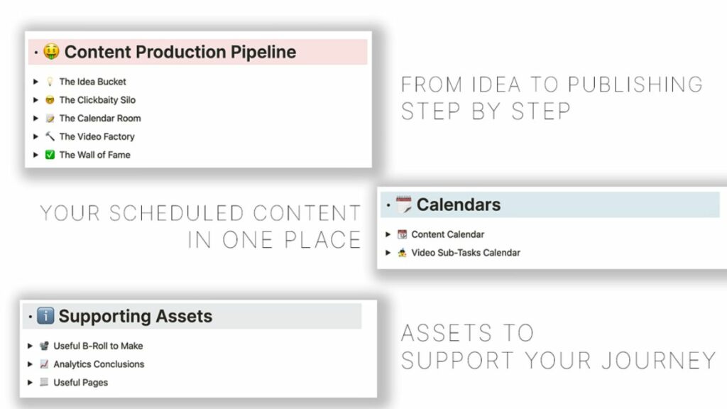 10 Best Notion Templates for YouTubers 2025 (Free & Paid)