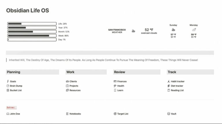 10 Best Notion Life OS Templates in 2025 (Free & Paid)
