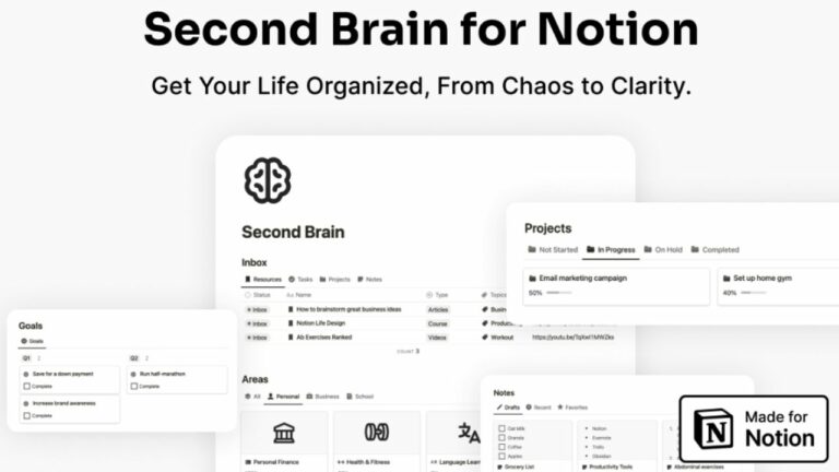 10 Best Notion Second Brain Templates 2025 (Free & Paid)