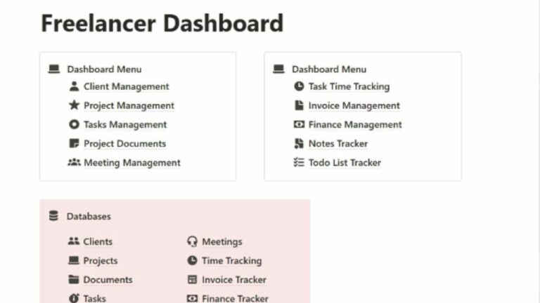 10 Best Notion Life OS Templates in 2025 (Free & Paid)