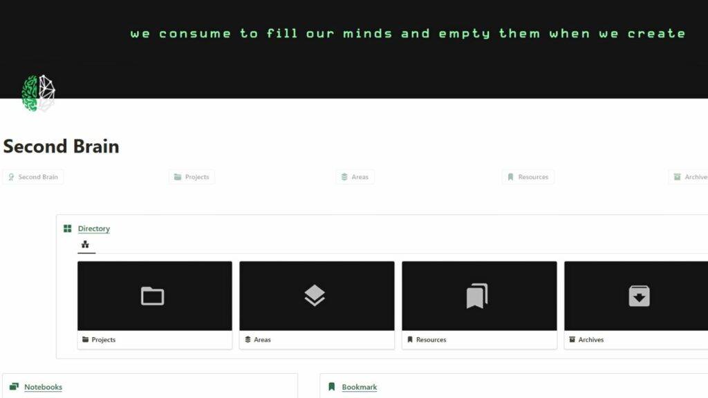 10 Best Notion Second Brain Templates 2025 (Free & Paid)