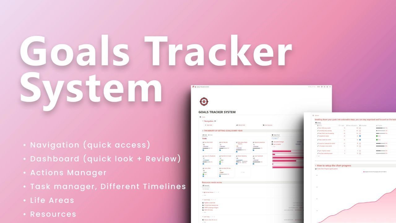 10 Best Notion Goal Tracker Templates 2025 (Free and Paid) 10 Best Notion Goal Tracker Templates 2025 (Free and Paid)