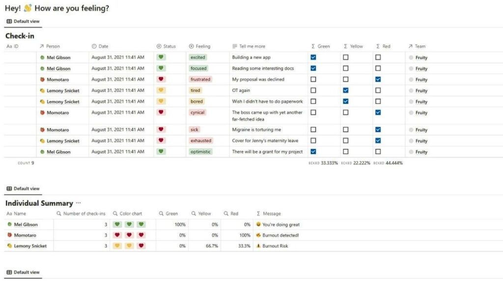 85+ Best & Free Notion Templates 2025
