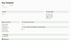 85+ Best & Free Notion Templates 2025