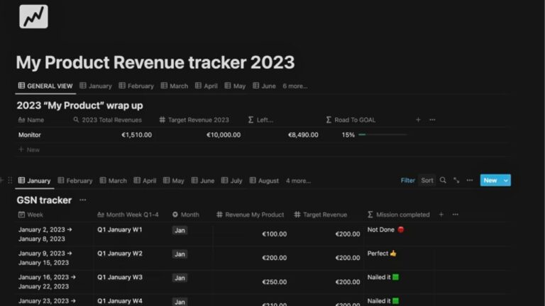 10 Must-Have Notion Sales Templates 2025 (Free & Paid)
