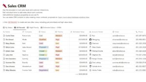 10 Must-Have Notion Sales Templates 2025 (Free & Paid)