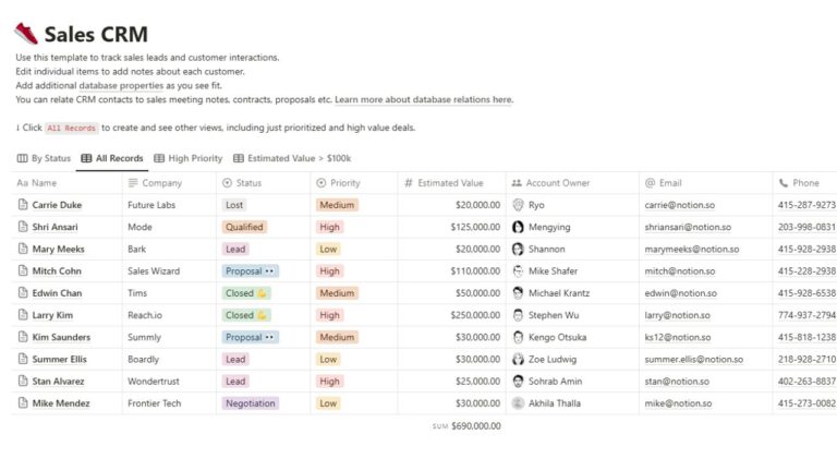 10 Must-Have Notion Sales Templates 2025 (Free & Paid)