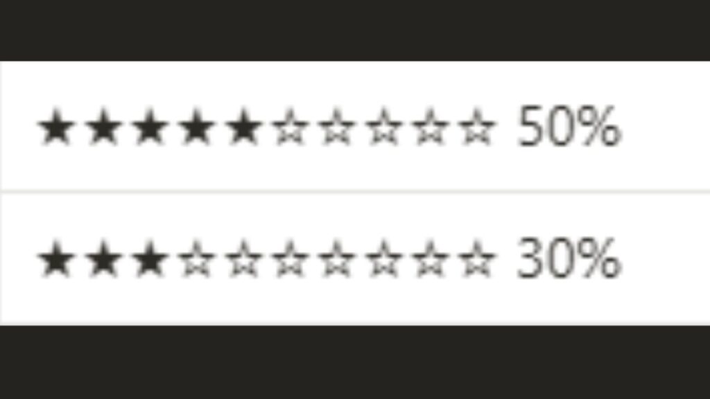 How to Make a Progress Bar in Notion (Also with Formula)
