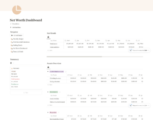 Notion Budget Template (Monthly & Annual) - NotionDemy