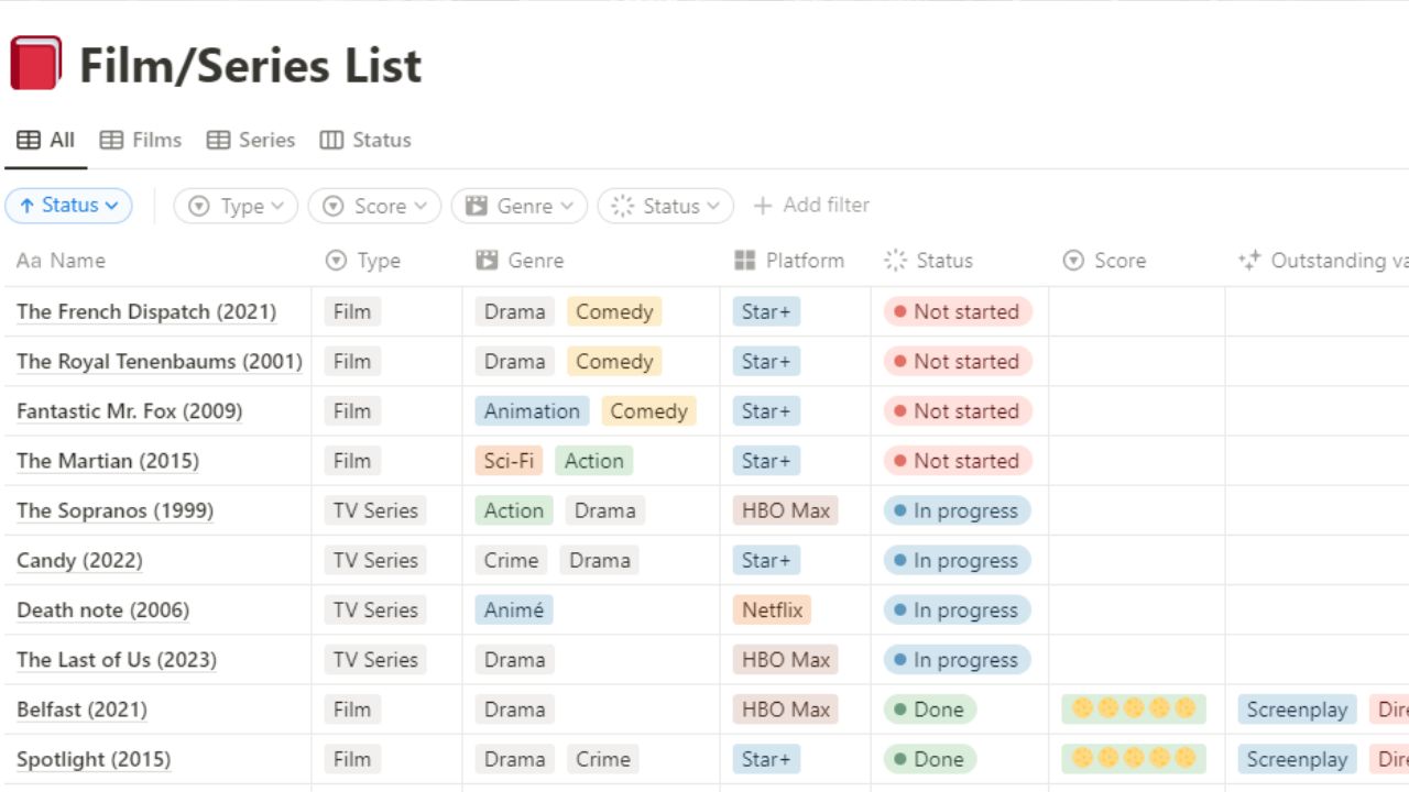 Notion Tutorials and Templates - NotionDemy - NotionDemy.com